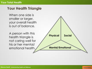 Ch one Section 1 your total health.pptx