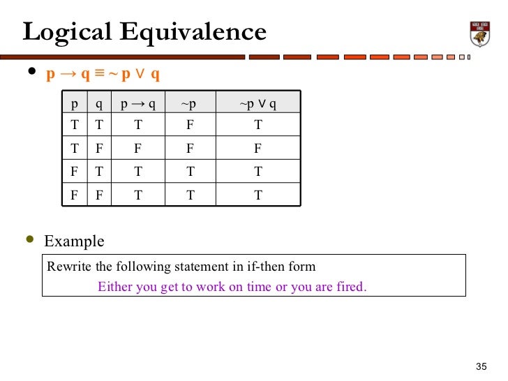 Ch1 sets and_logic(1)