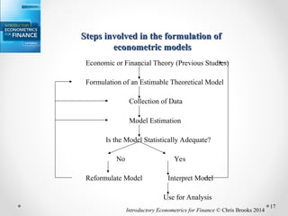 Introduction to The Nature and Purpose of Econometrics | PPT