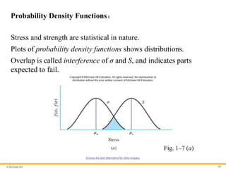 chapter 11 shigleys power point for reading the book | PPTX