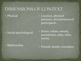 Ch 1 Speech Communication powerpoint.ppt