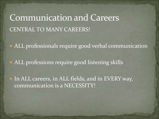 Ch 1 Speech Communication powerpoint.ppt