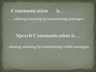 Ch 1 Speech Communication powerpoint.ppt