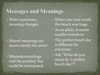 Ch 1 Speech Communication powerpoint.ppt