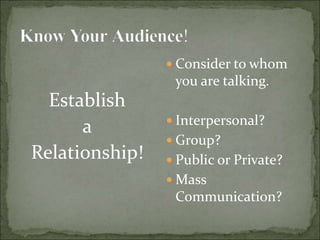 Ch 1 Speech Communication powerpoint.ppt