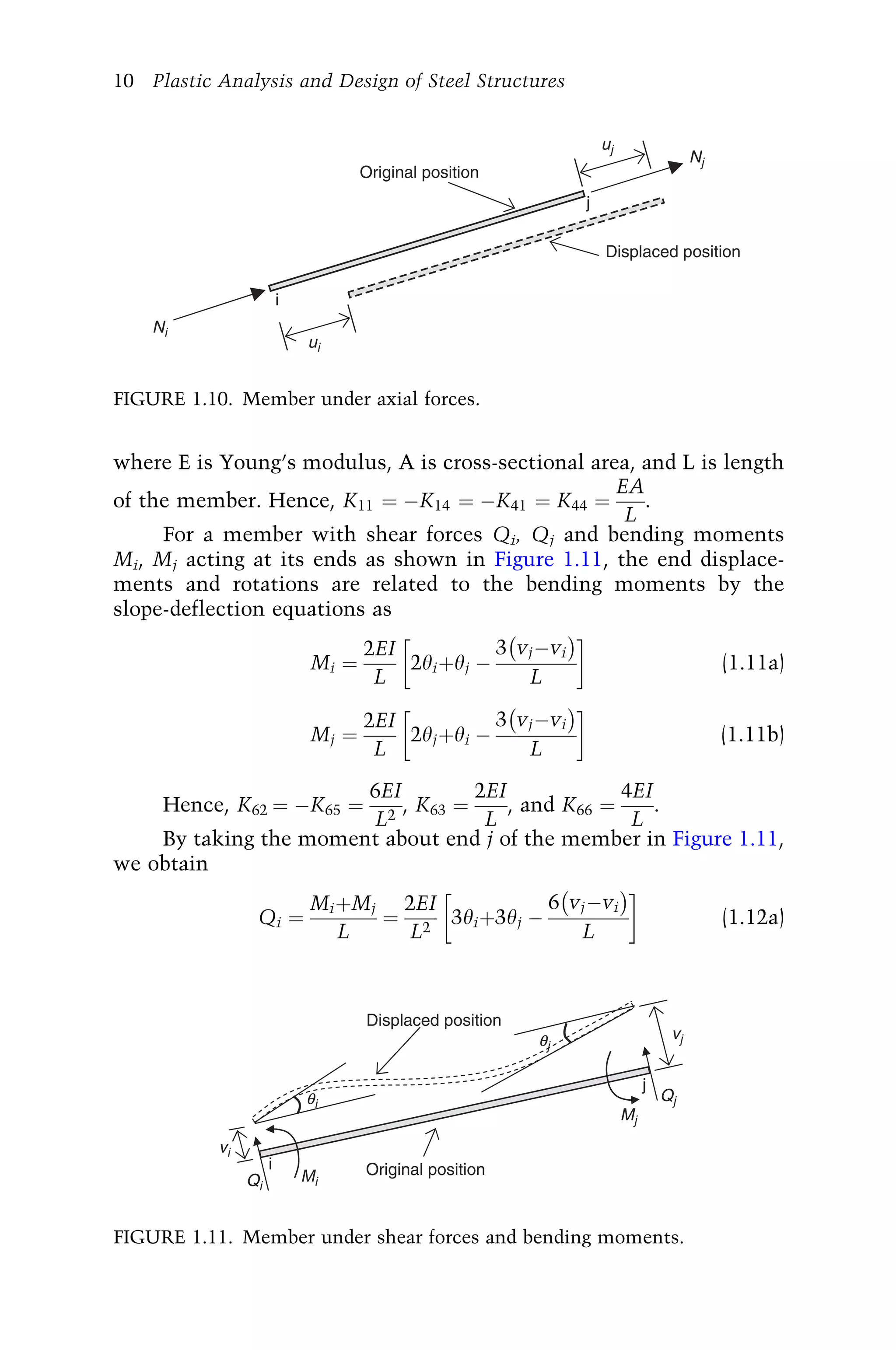 Ch 1 structural analysis stiffness method | PDF