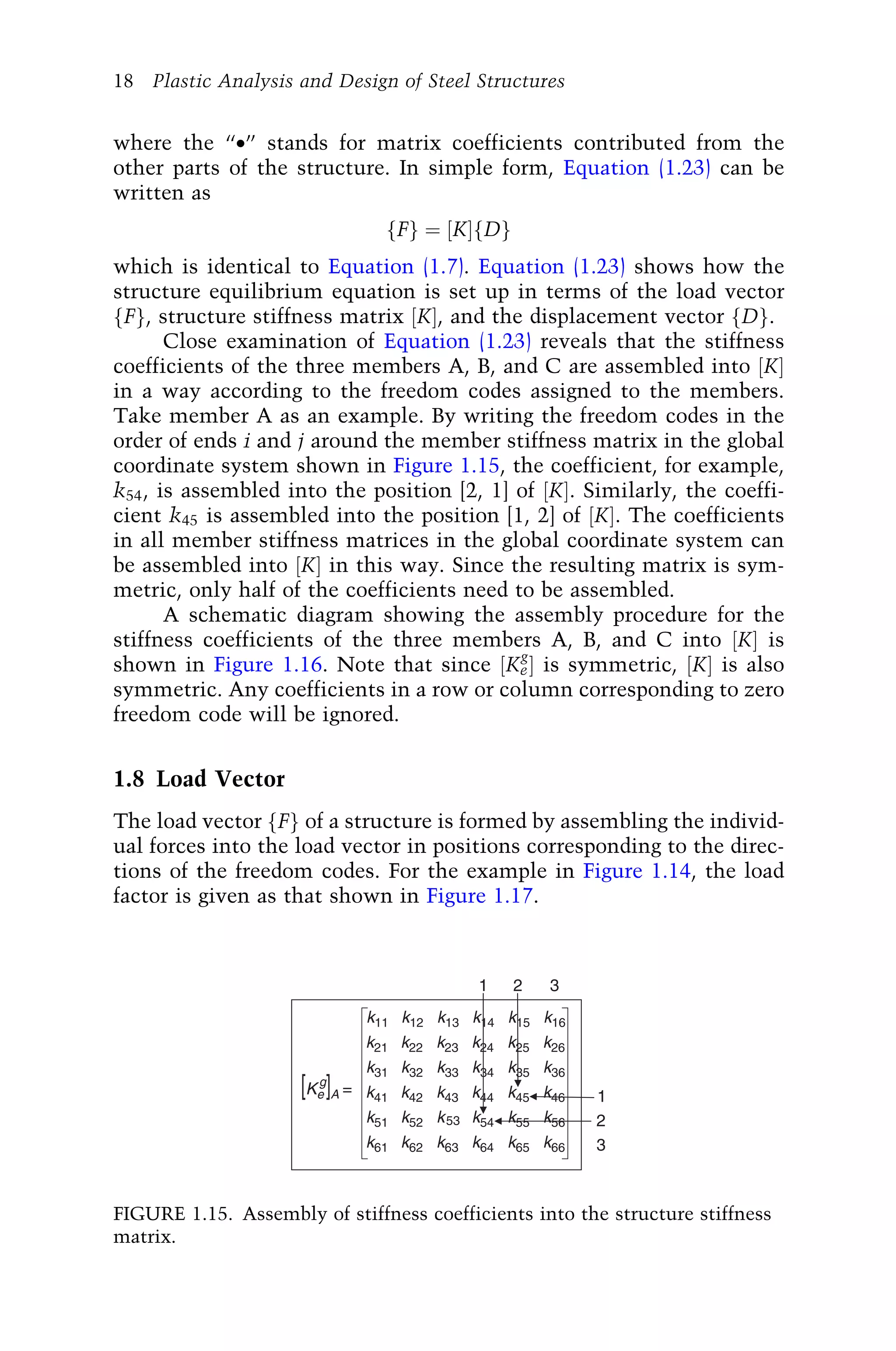 Ch 1 structural analysis stiffness method | PDF