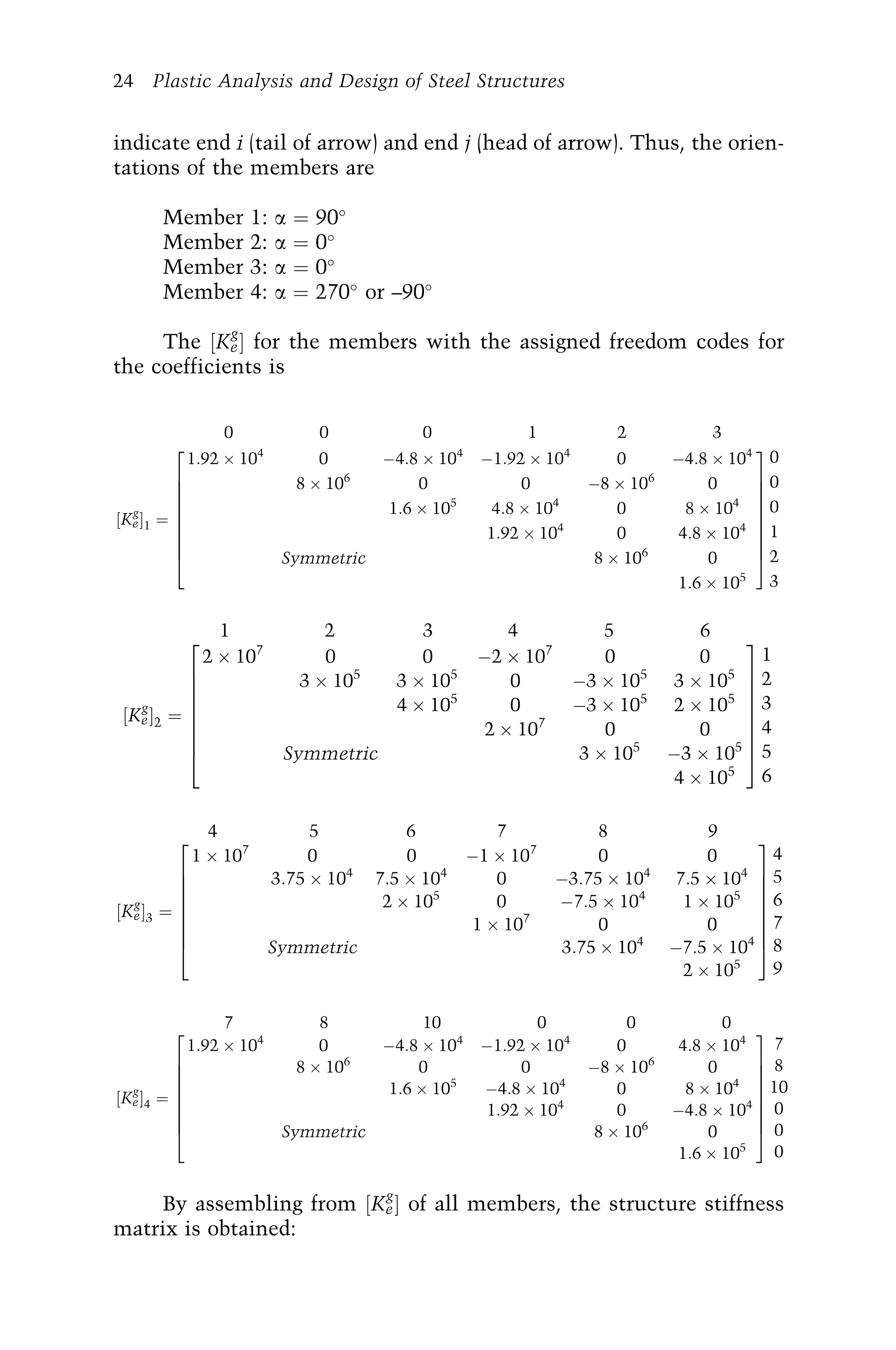 Ch 1 structural analysis stiffness method | PDF