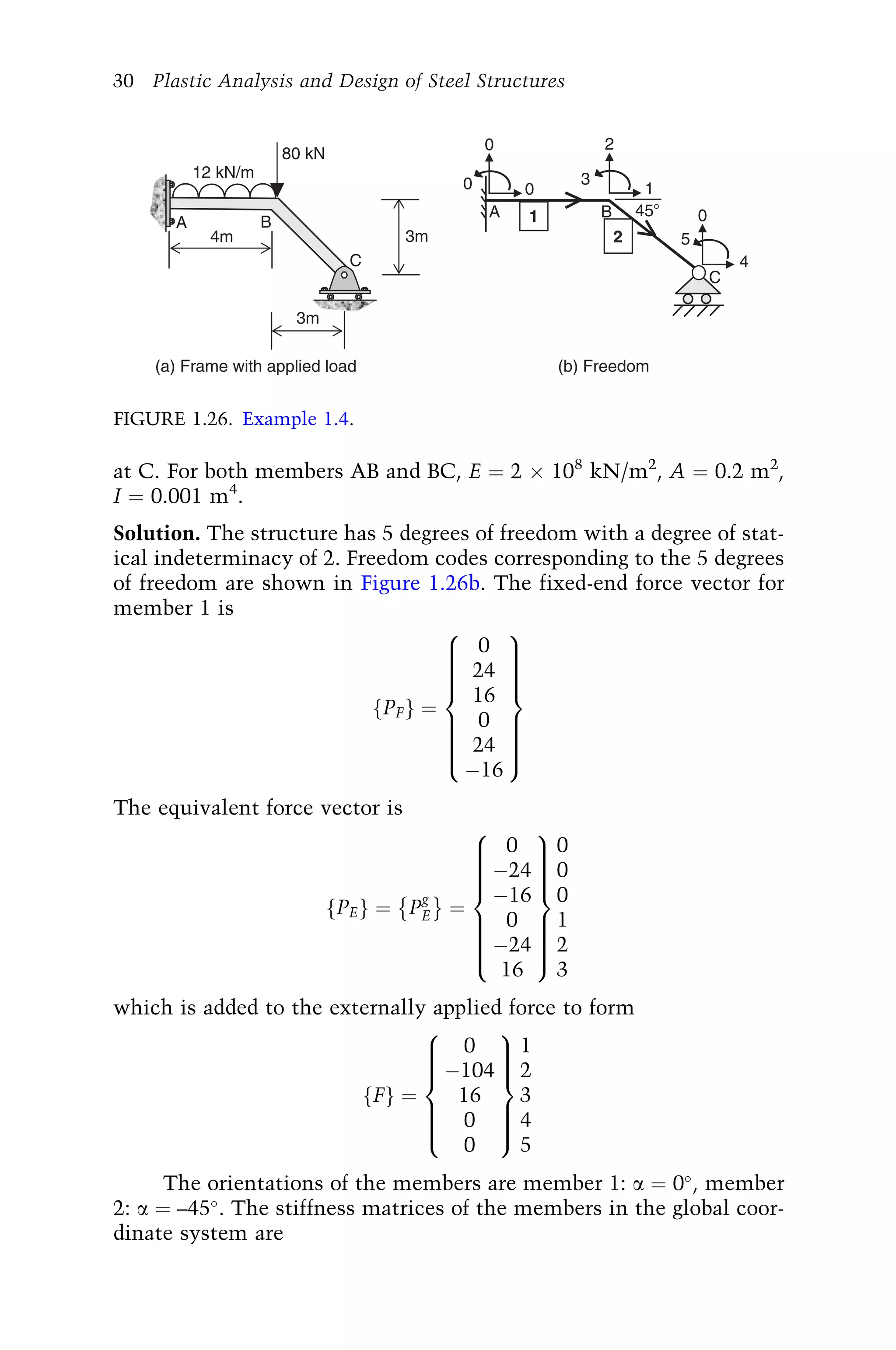 Ch 1 structural analysis stiffness method | PDF