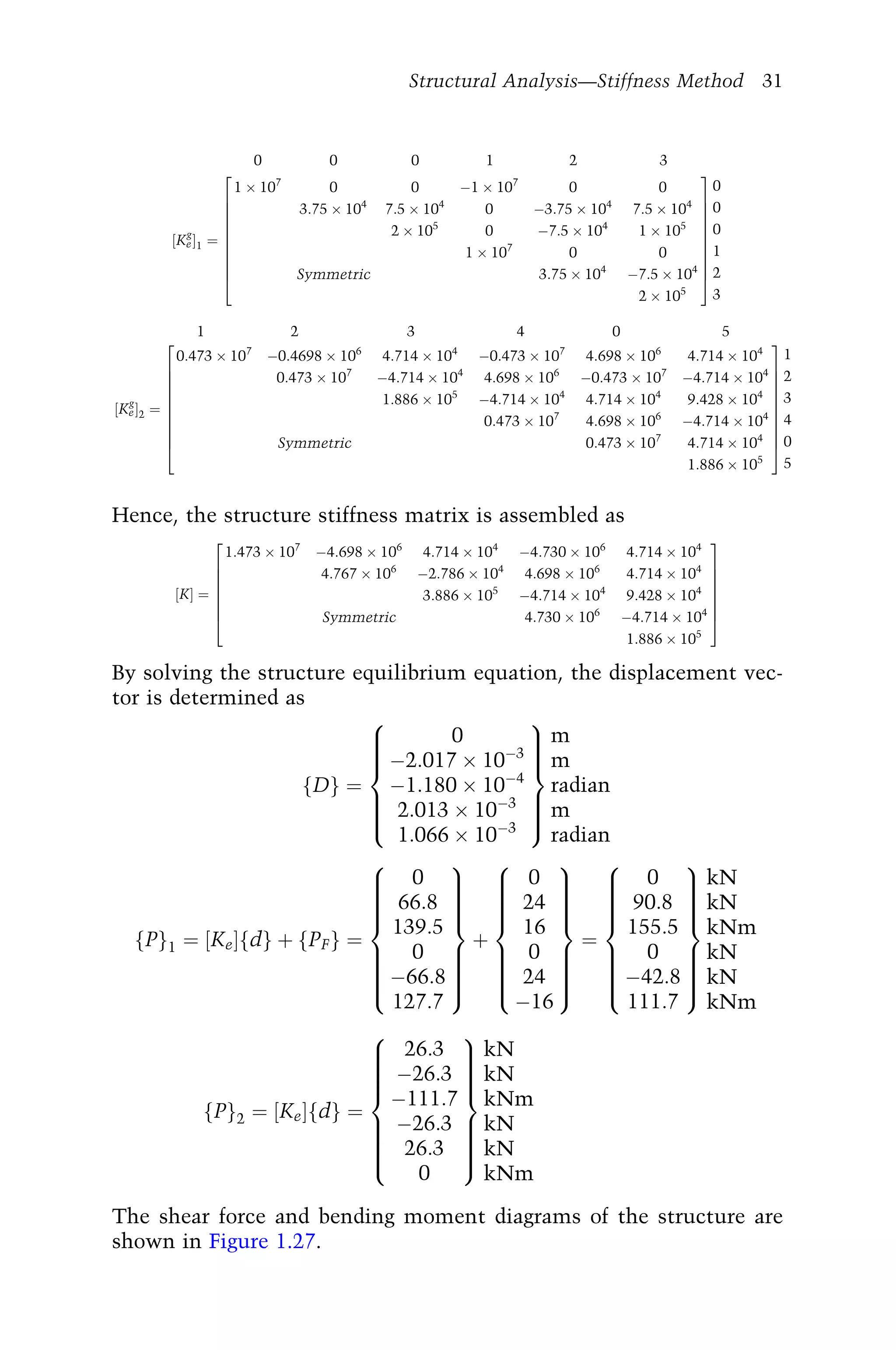 Ch 1 structural analysis stiffness method | PDF