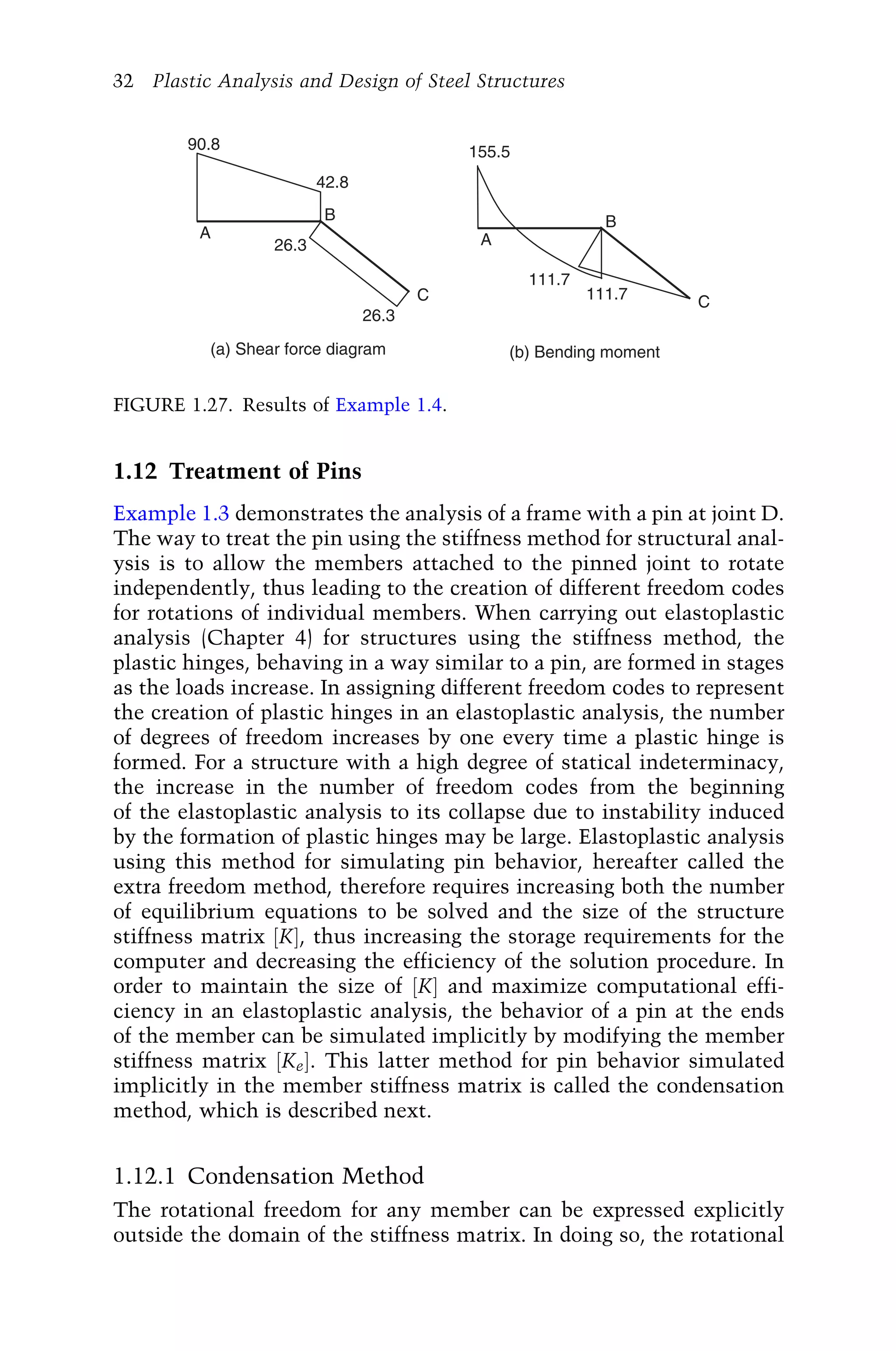 Ch 1 structural analysis stiffness method | PDF