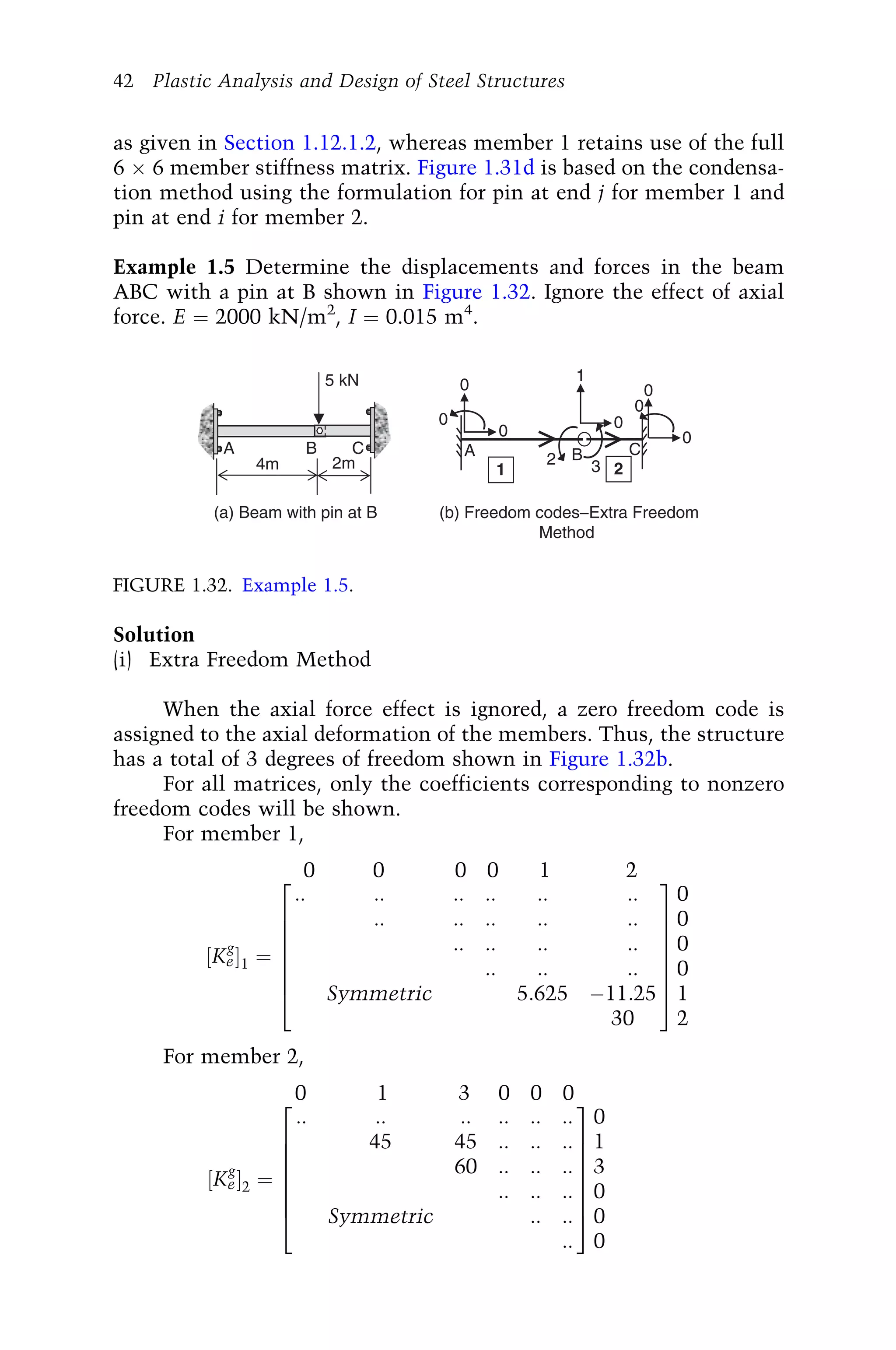 Ch 1 structural analysis stiffness method | PDF