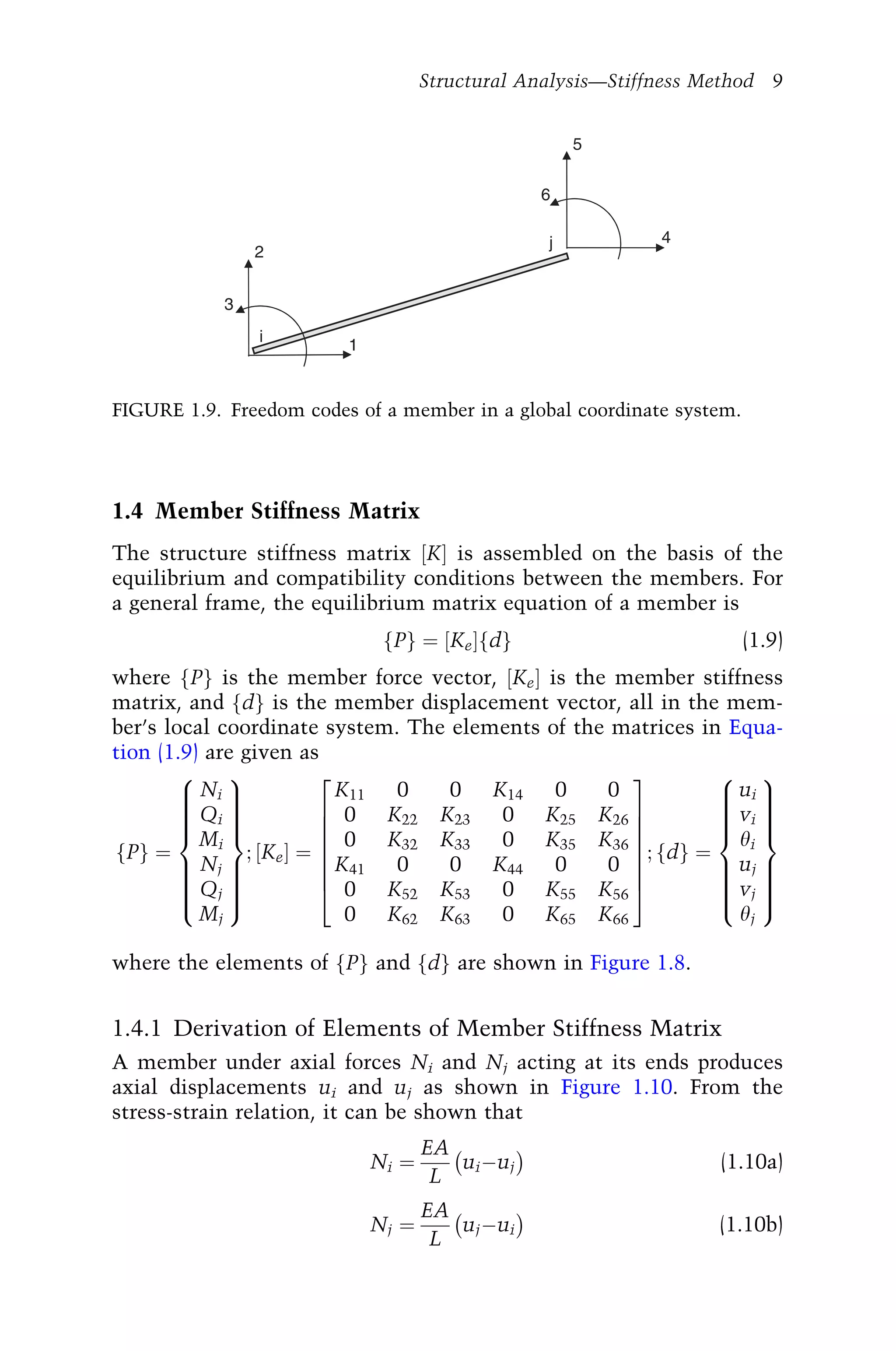 Ch 1 structural analysis stiffness method | PDF