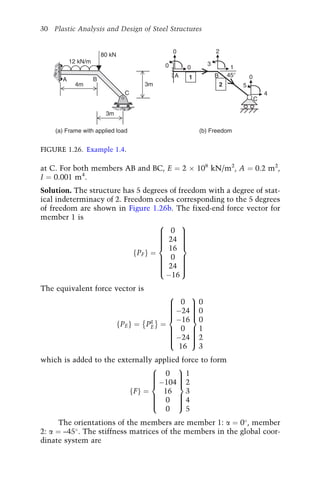 Ch 1 structural analysis stiffness method | PDF