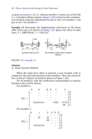Ch 1 structural analysis stiffness method | PDF
