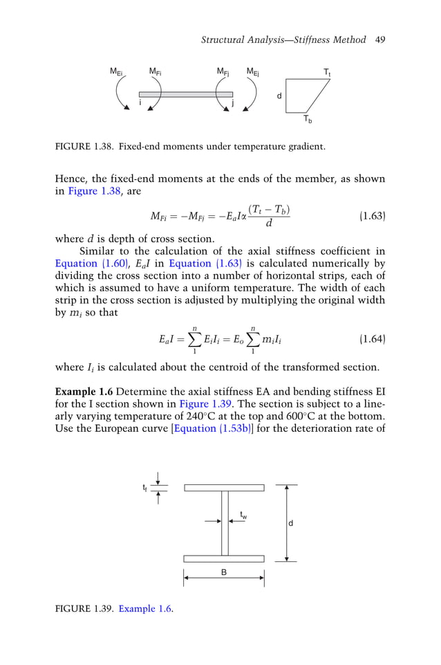 Ch 1 structural analysis stiffness method | PDF