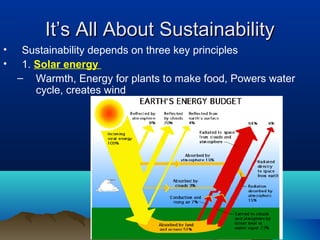 1-1 Sustainablility Notes | PPT