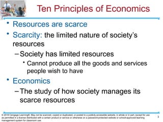 Chapter 1Ten_Principles_of_Economics.pptx