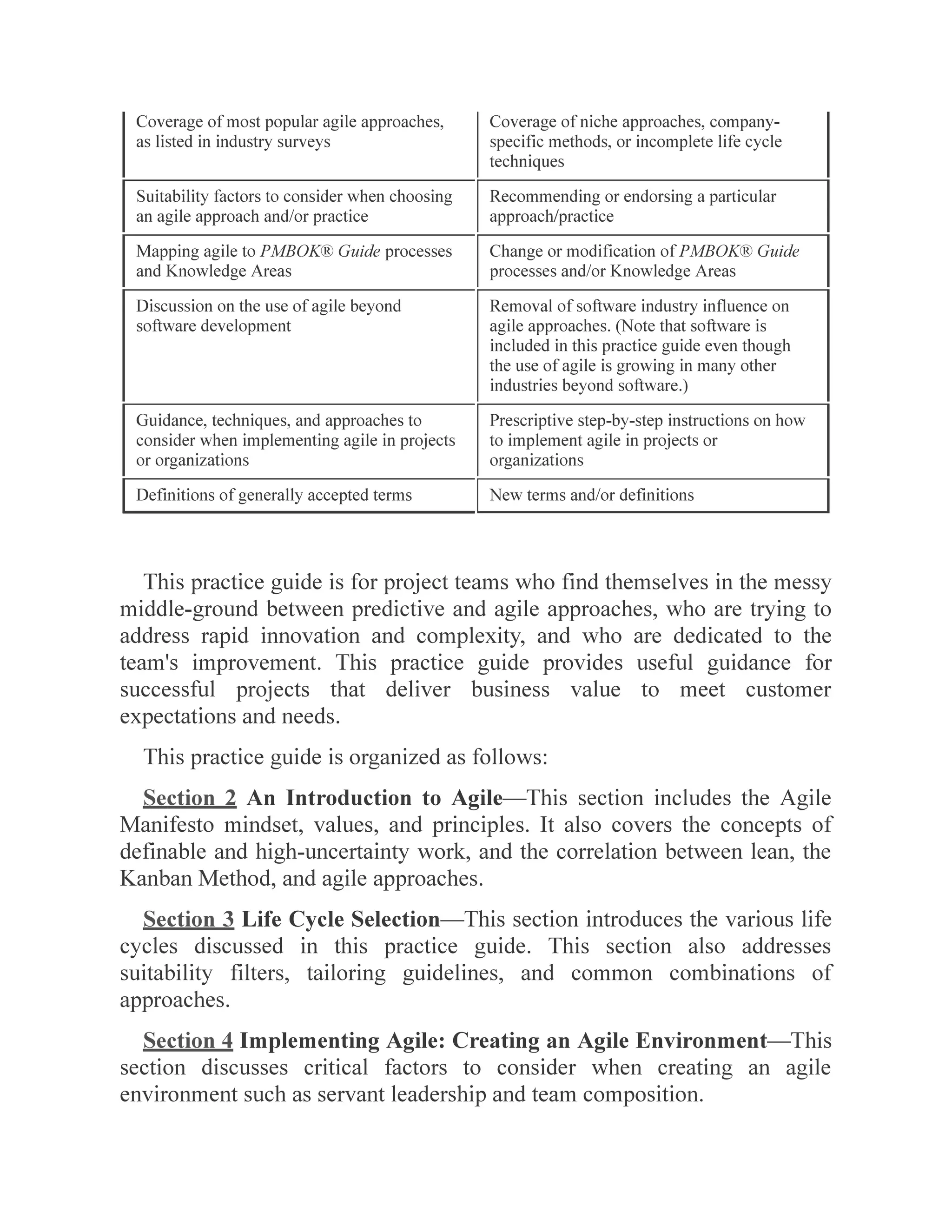 Ch1 the agile practice guide | PDF
