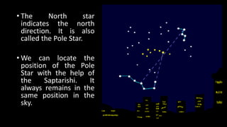 Ch 1 The Earth in the Solar System 1.pptx