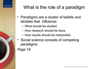 Ch1 theory and research unit 1 | PPT