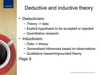 Ch1 theory and research unit 1 | PPT