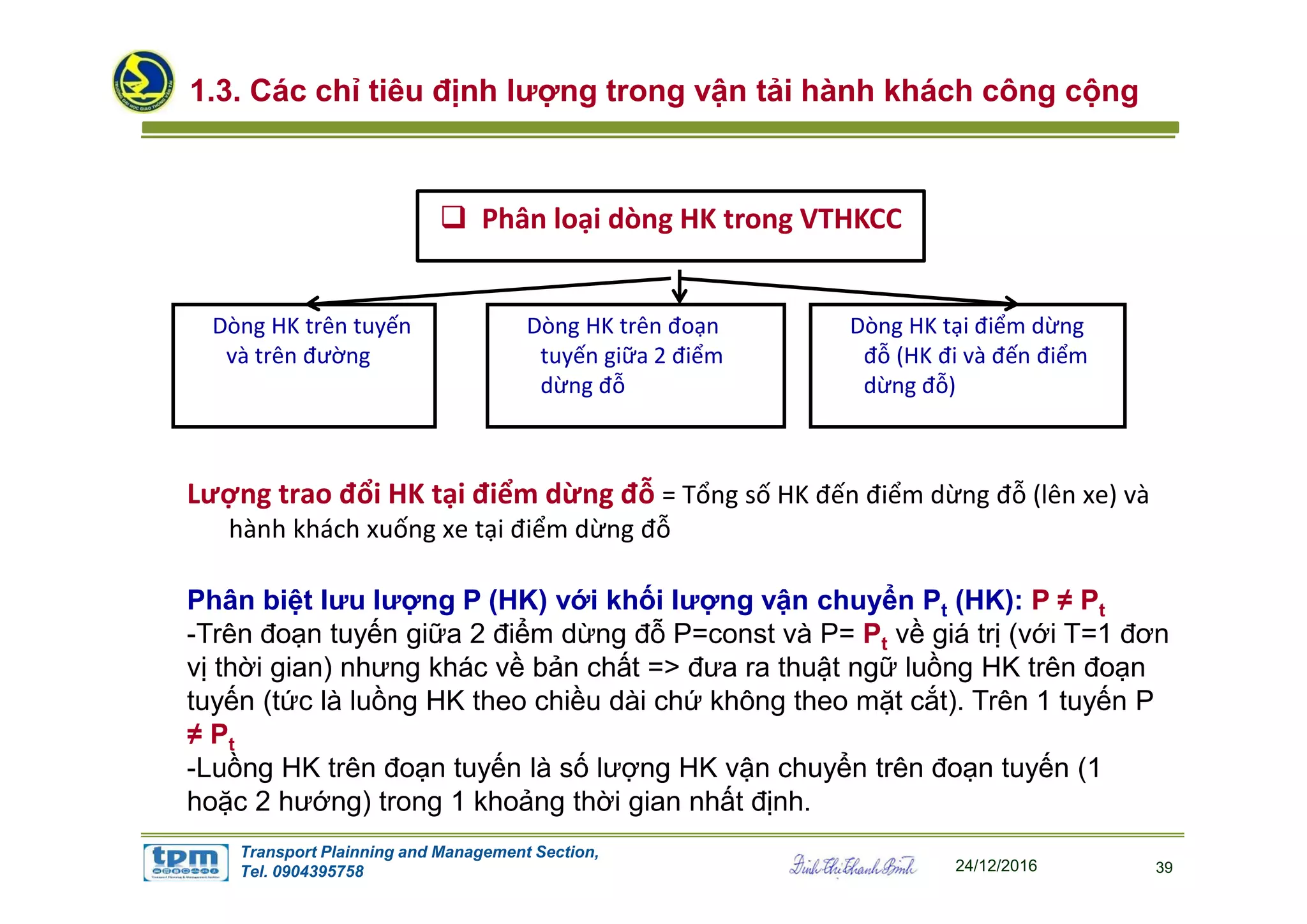 Ch1 tong quan VTCC | PDF