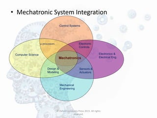 CH 1 Understanding Mechatronics Final.pptx | Robotics | Technology ...