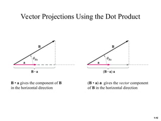 chapter one vector analysis electromagnetics | PPT