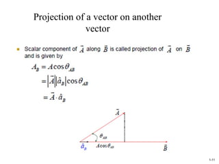 chapter one vector analysis electromagnetics | PPT