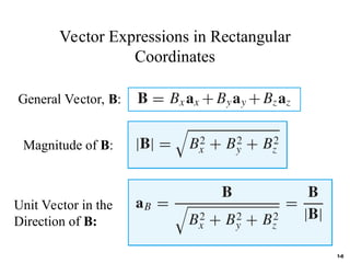 chapter one vector analysis electromagnetics | PPT