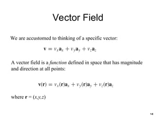 chapter one vector analysis electromagnetics | PPT