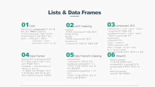 Data Mining with R CH1 요약 | PPTX