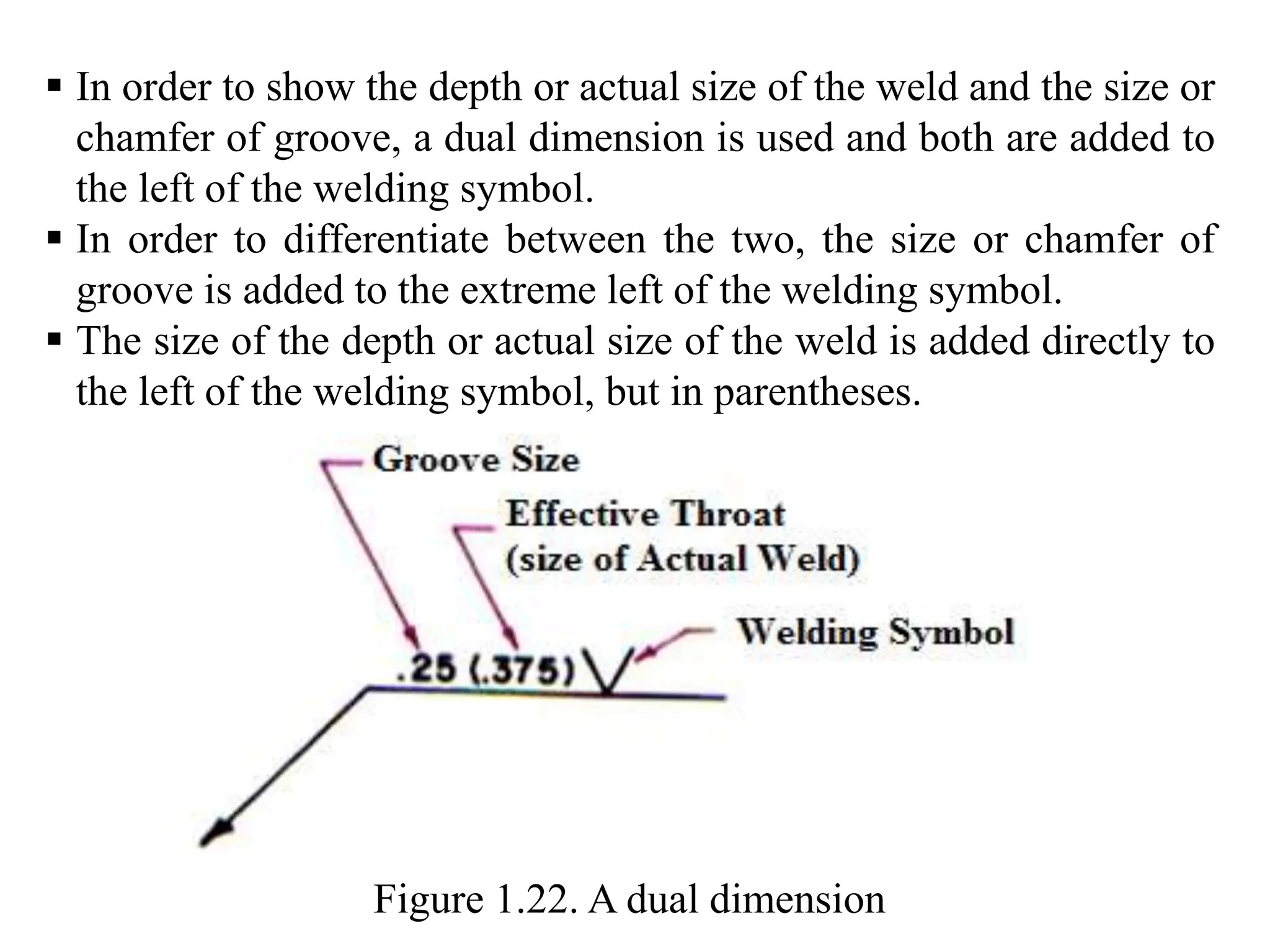 chapter one welding technology 1(3).pptx