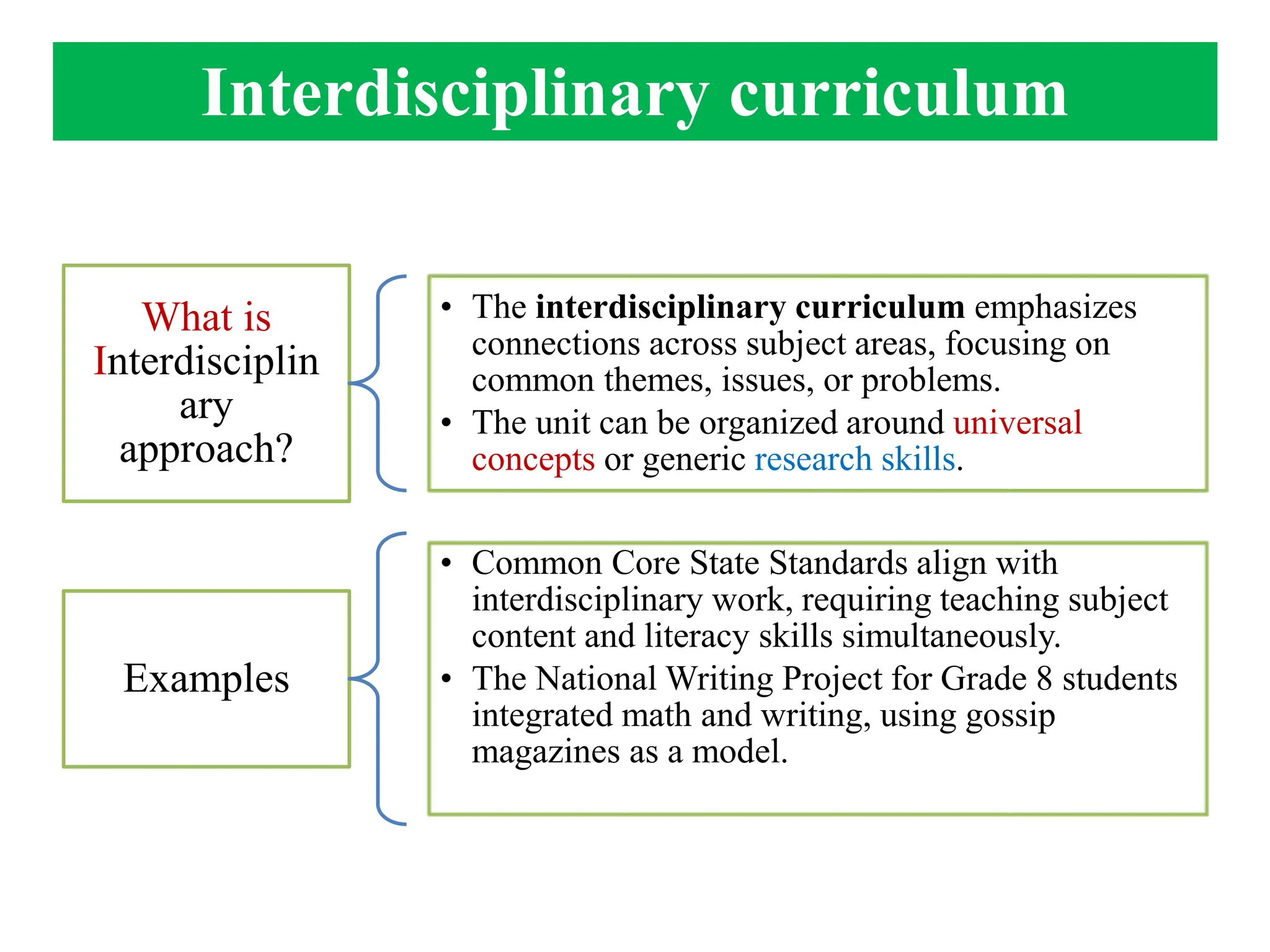 CH 1 What Is Interdisciplinary Curriculum_(Creating standards-based ...