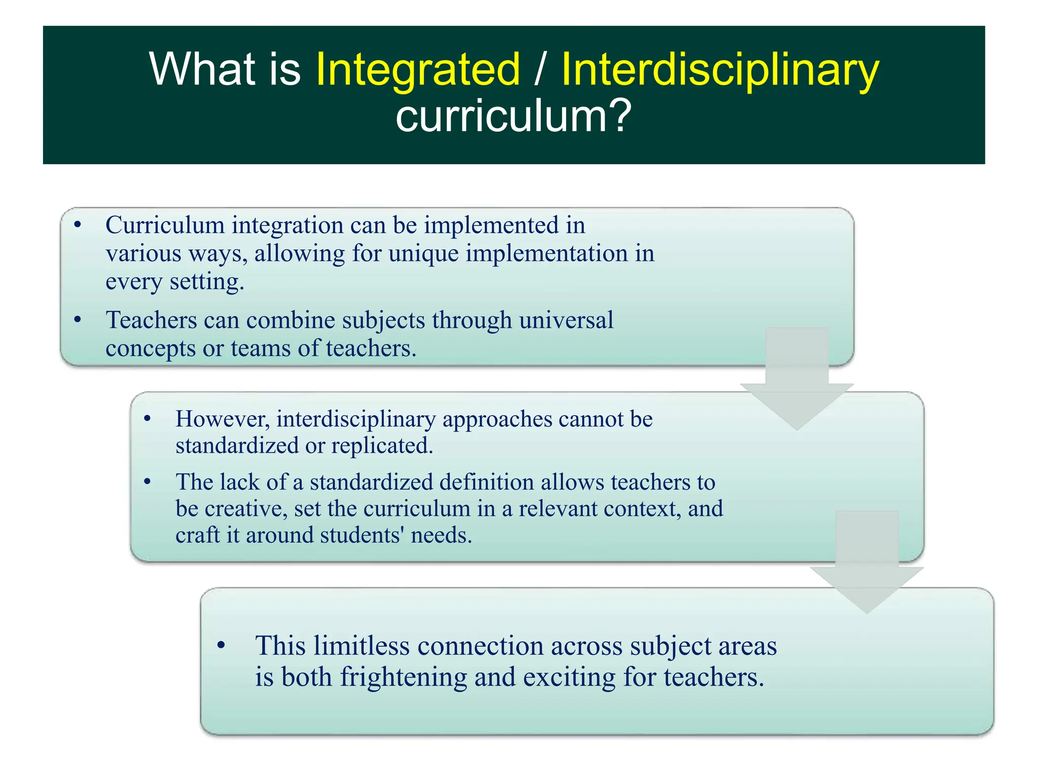 CH 1 What Is Interdisciplinary Curriculum_(Creating standards-based ...