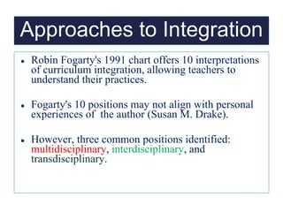 CH 1 What Is Interdisciplinary Curriculum_(Creating standards-based ...