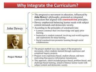 CH 1 What Is Interdisciplinary Curriculum_(Creating standards-based ...