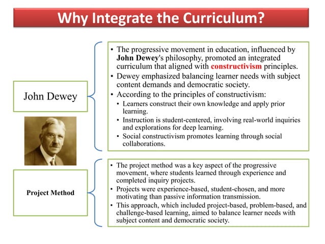 CH 1 What Is Interdisciplinary Curriculum_(Creating standards-based ...