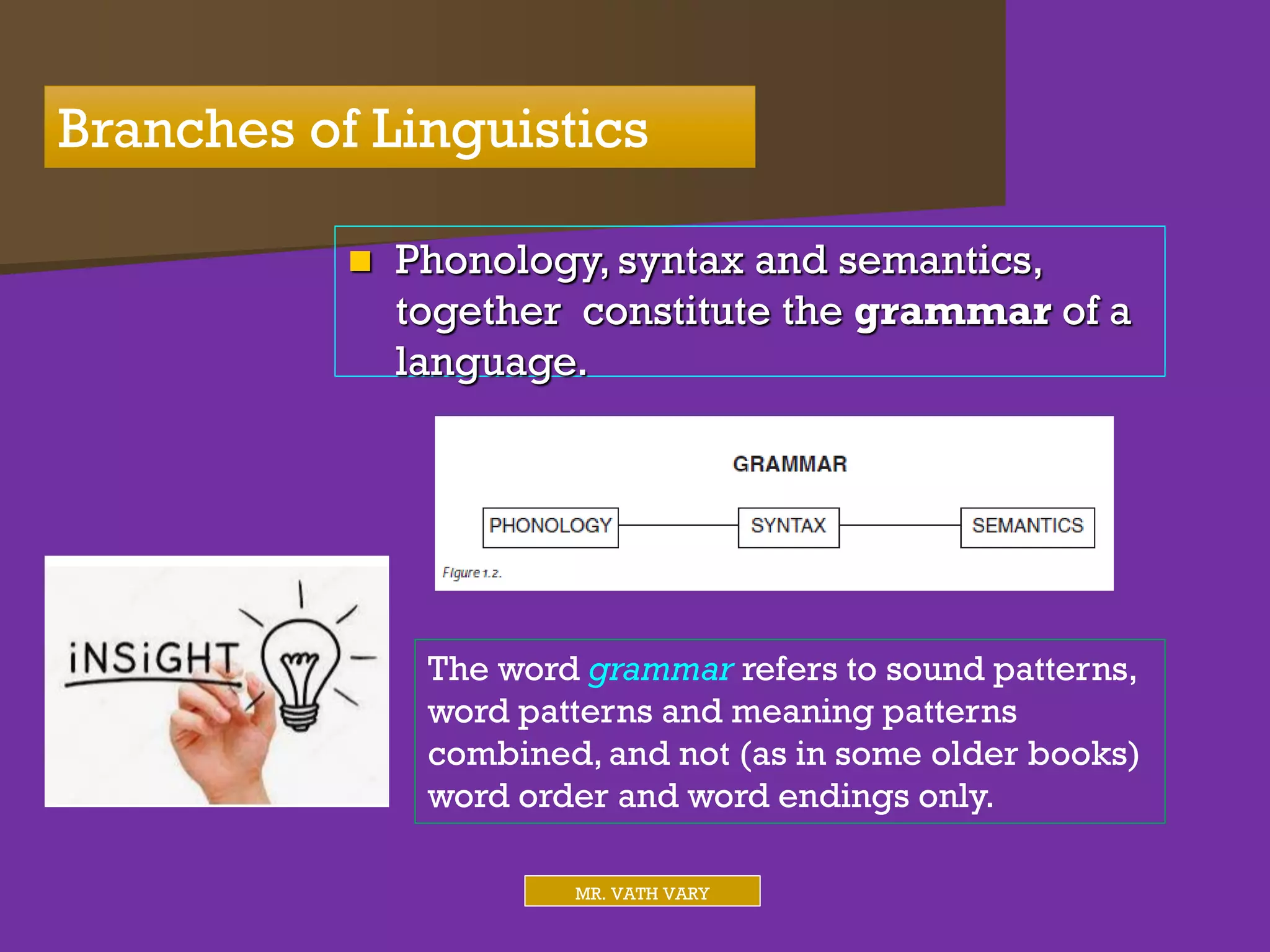 CH 1 What is Linguistics-PPT.pdf