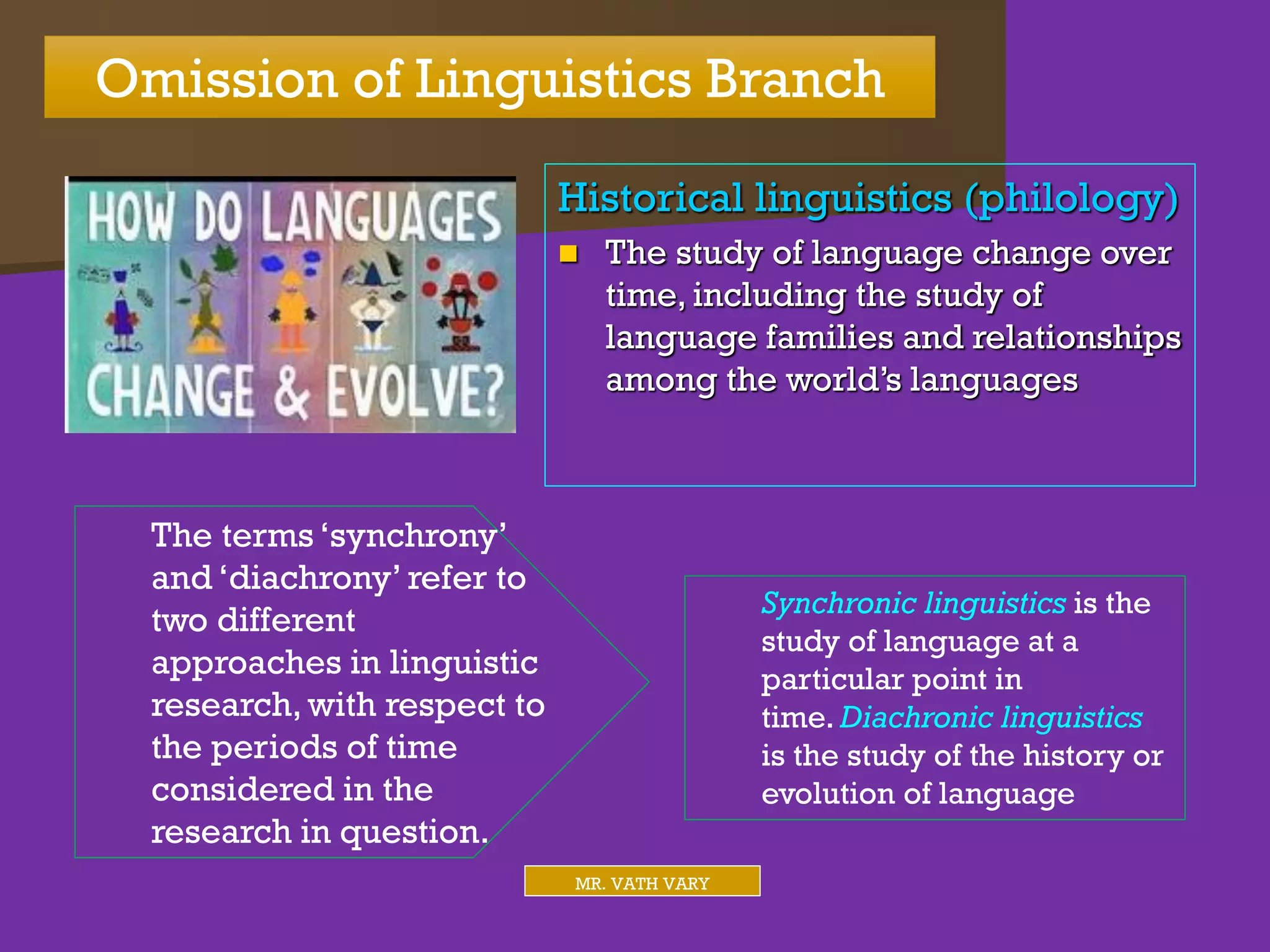 CH 1 What is Linguistics-PPT.pdf