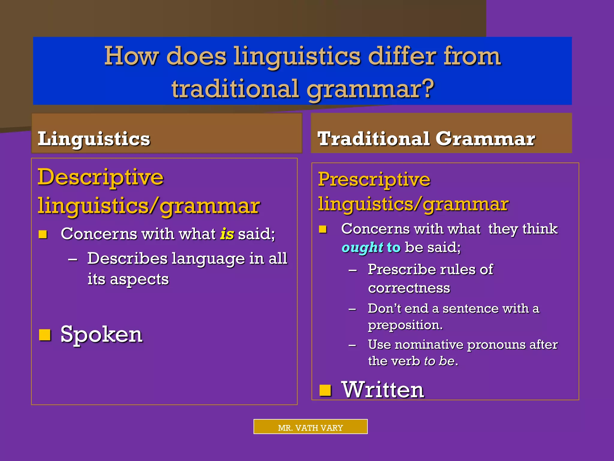 CH 1 What is Linguistics-PPT.pdf