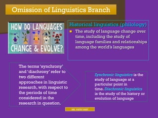 CH 1 What is Linguistics-PPT.pdf
