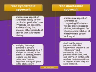 CH 1 What is Linguistics-PPT.pdf
