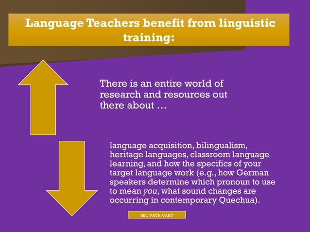 CH 1 What is Linguistics-PPT.pdf | Education