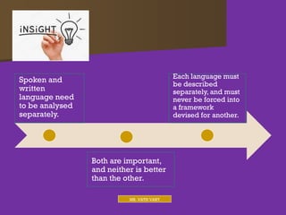 CH 1 What is Linguistics-PPT.pdf