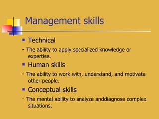 Ch1 what is organizational behavior | PPT