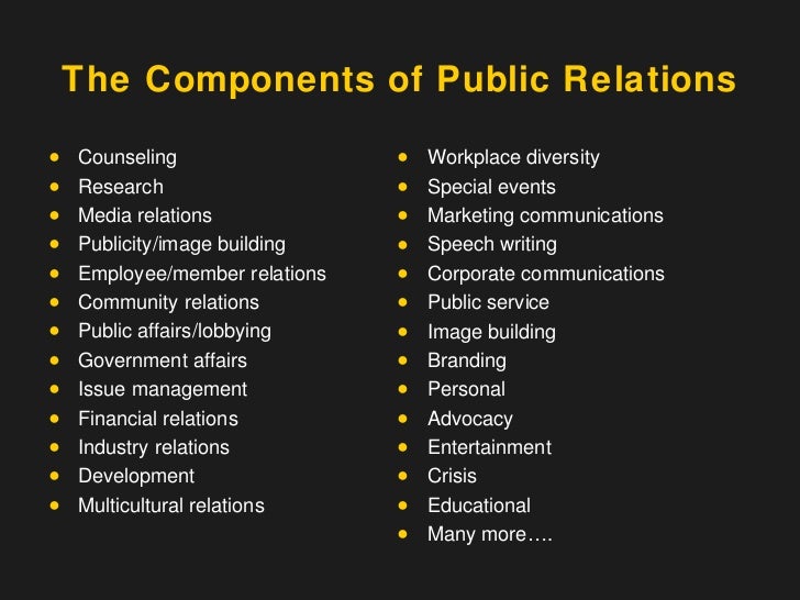 Ch_1 What is Public Relations?