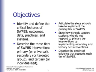 SCHOOL-WIDE POSITIVE BEHAVIOR SUPPORT | PPT