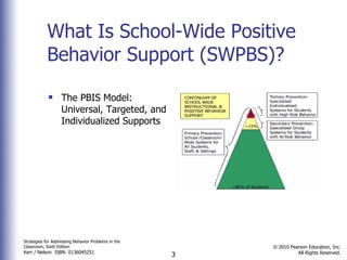 SCHOOL-WIDE POSITIVE BEHAVIOR SUPPORT | PPT